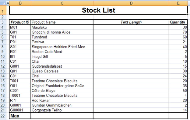 Text Length | Sage Intelligence