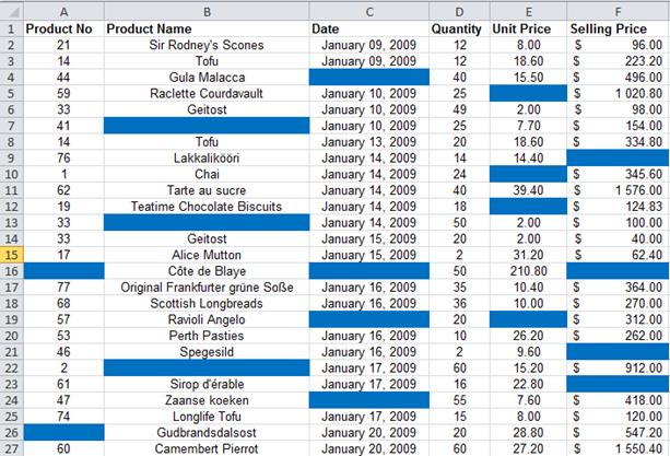 How to maintain data integrity by identifying blank cells in a ...