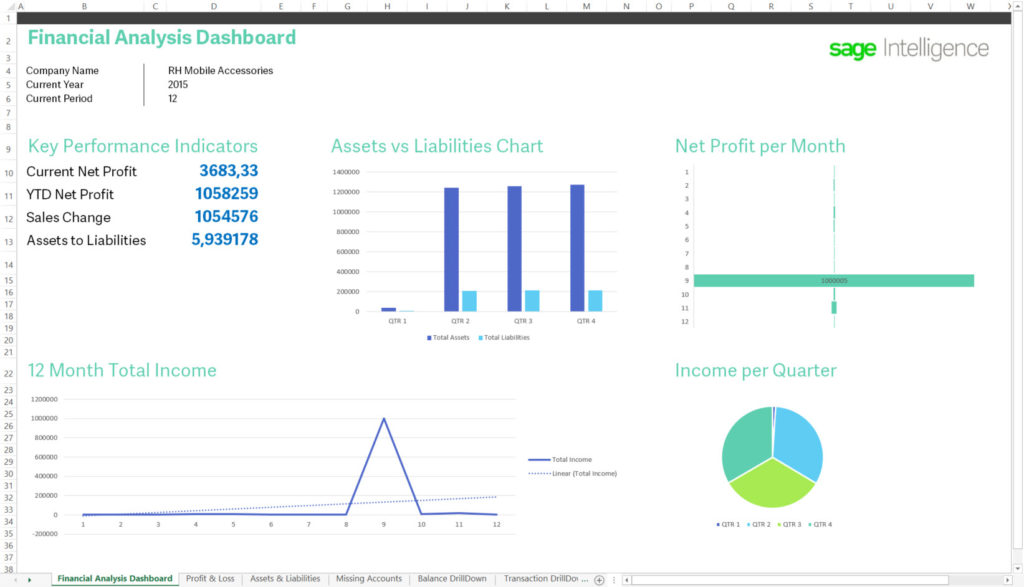 How reporting in the cloud with Sage Intelligence can change the way ...