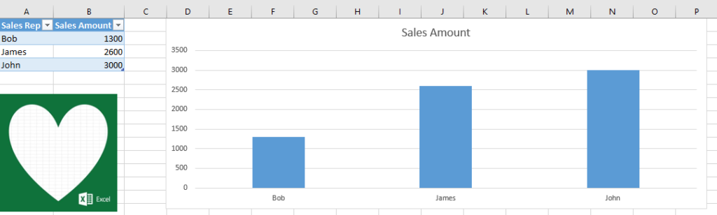 How to enhance your chart data series using a pictograph | Sage ...