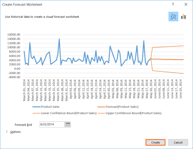3 Easy steps to create a forecast report in Microsoft® Excel® 2016 ...