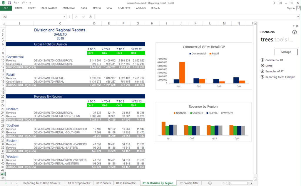 Learn how to share your Reporting Trees