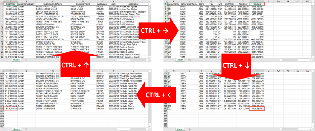 Learn how to navigate through your data quickly with keyboard shortcuts ...